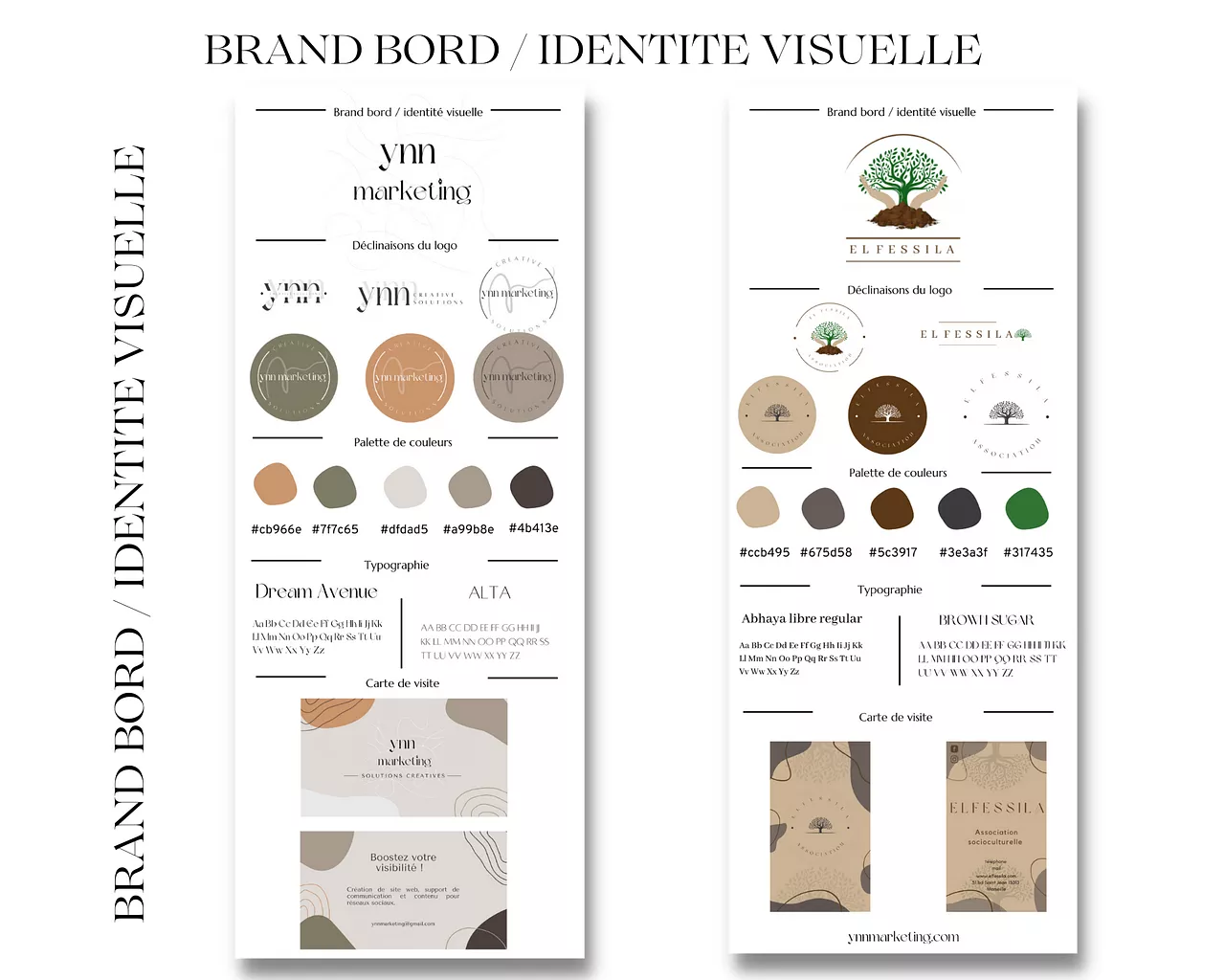 Brand bord / identité visuelle par ynnco