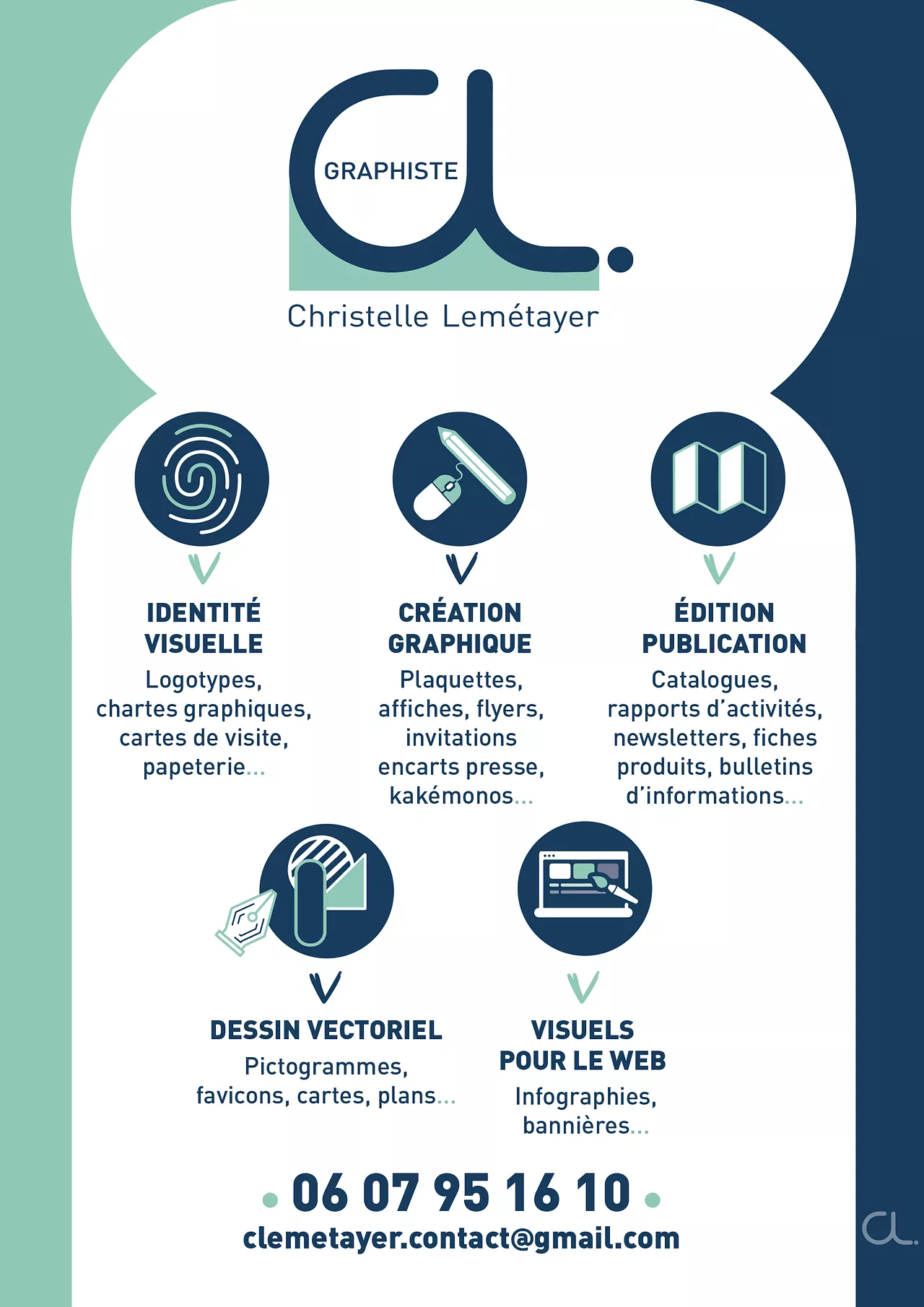 Flyer activités + création logo par ChristelleLemetayer